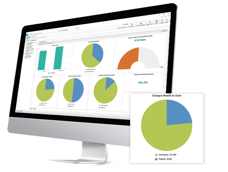 Chiropractic Practice Management Software | Built for Chiropractors ...